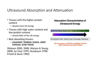 Therapeutic Ultrasound treatment of Physiotherapy | PPTX
