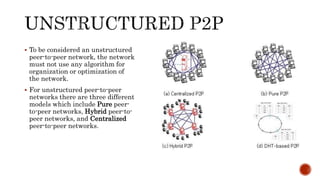 Peer Sim & P2P | PPTX