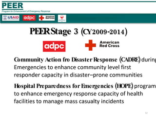 PEER - PROGRAM FOR ENHANCEMENT OF EMERGENCY RESPONSE | PPT