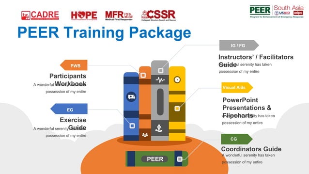PEER Training Standards | PPT