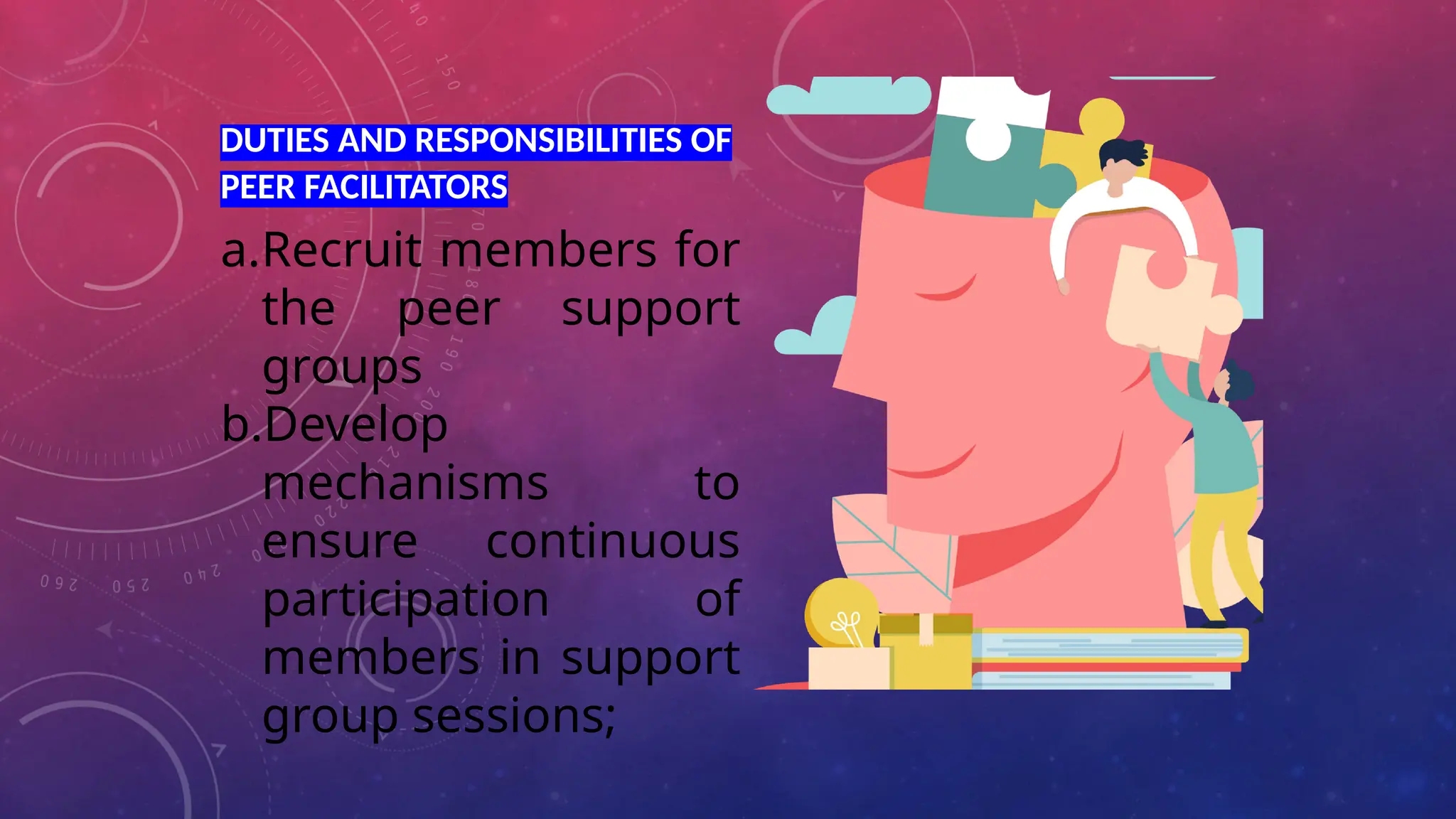 PEER SUPPORT GROUP FOR THE YOUTH PRESENTATION.pptx