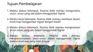 PEER TEACHING SMPN 184 Jakarta - Anisa P.pptx