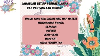 PEER TEACHING SMPN 184 Jakarta - Anisa P.pptx