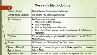 Peer Teaching PPT 02-02-23.ppt