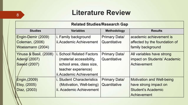 Peer Teaching PPT 02-02-23.ppt