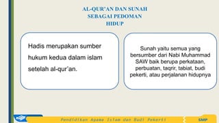 peerteching Alqur'an Sebagai Pedoman Hidup.pptx
