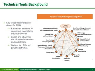Peer_TM_CriticalMaterials_FINAL (1).pptx