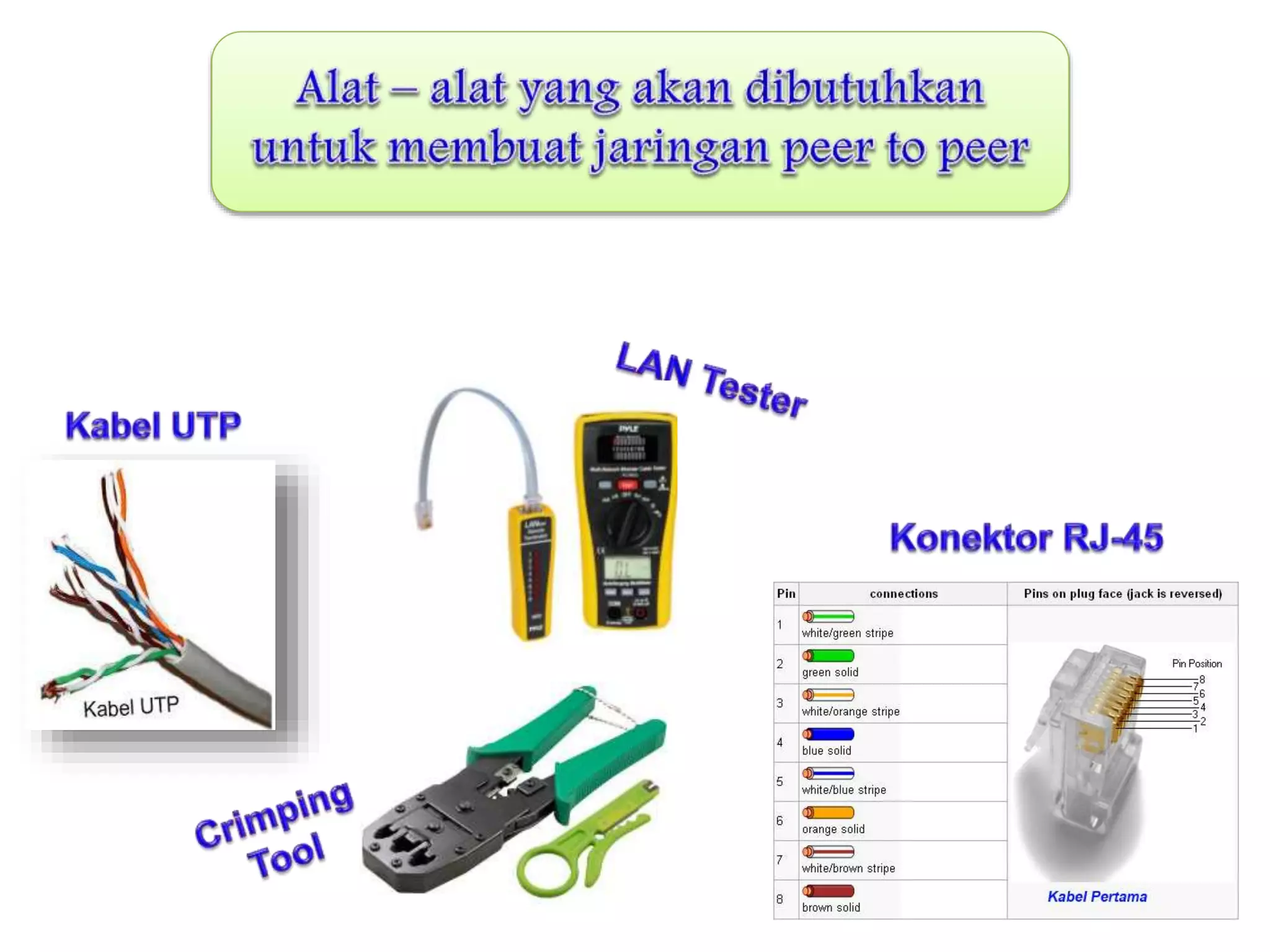Jaringan Peer to peer | PPTX