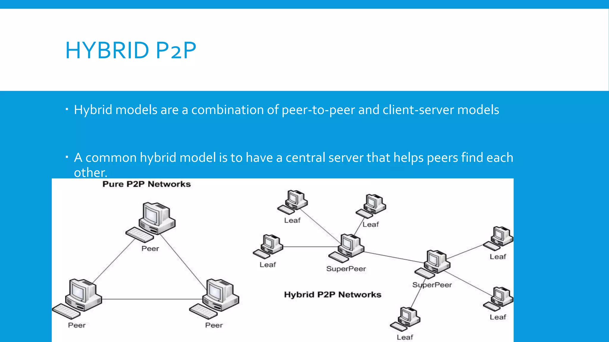 Peer to peer data management | PPTX