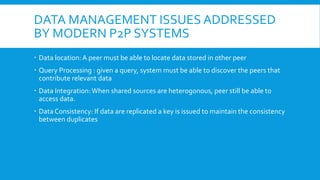 Peer to peer data management | PPTX