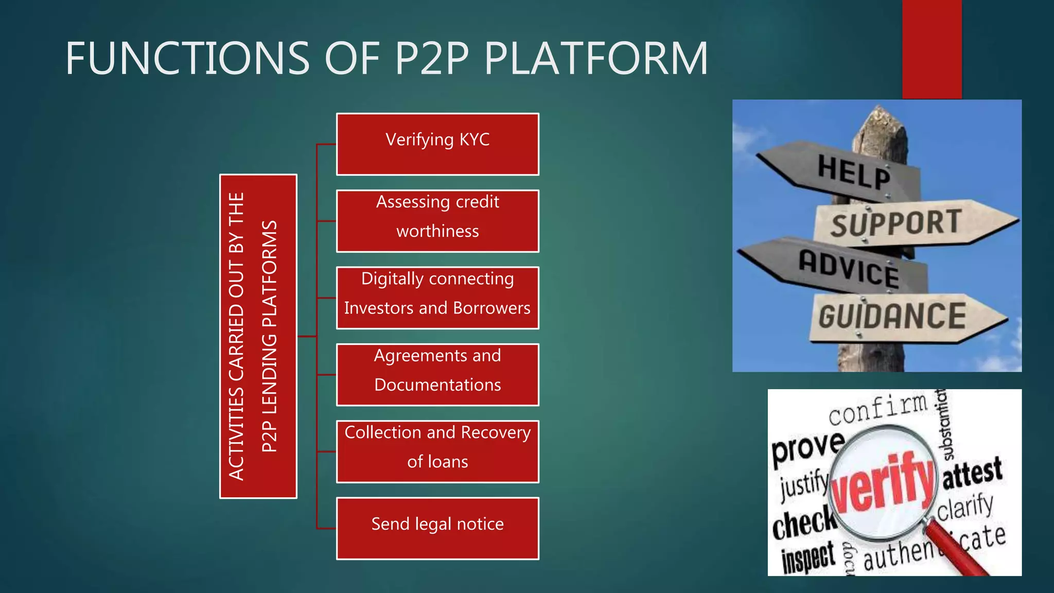 Peer to peer lending | PPTX