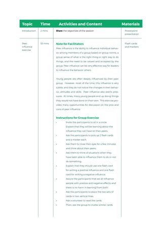 PEER TO PEER MANUAL NEW (1).pdf
