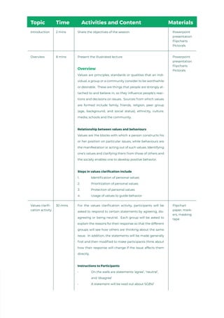 PEER TO PEER MANUAL NEW (1).pdf