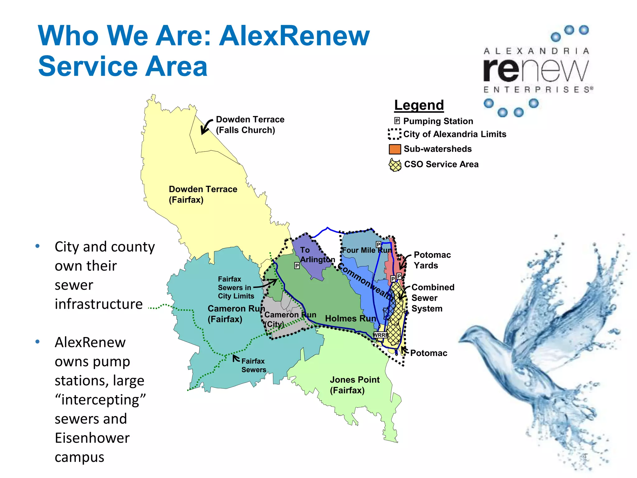 Alexandria Renew Presentation | PPTX