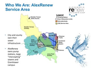 Alexandria Renew Presentation | PPTX