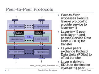 Peer To Peer Protocols | PPTX