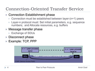Peer To Peer Protocols | PPTX