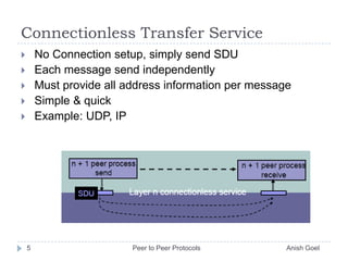 Peer To Peer Protocols | PPTX