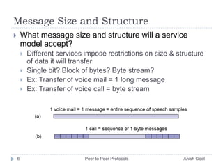 Peer To Peer Protocols | PPTX