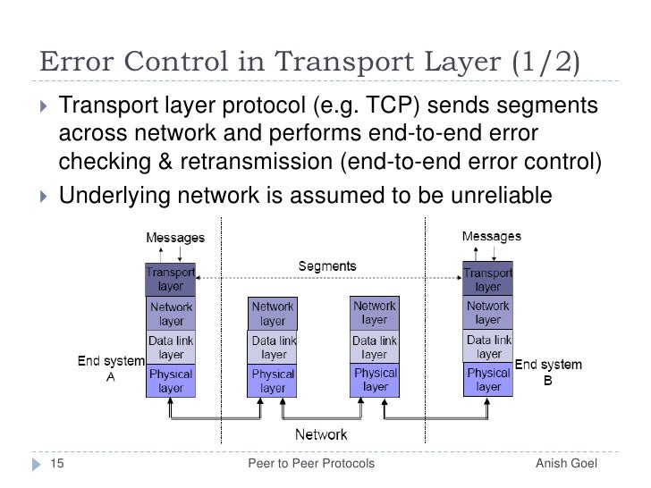 Peer To Peer Protocols