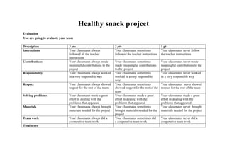 Peer to peer rubric | PPT