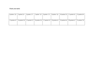 Peer to peer rubric | PPT