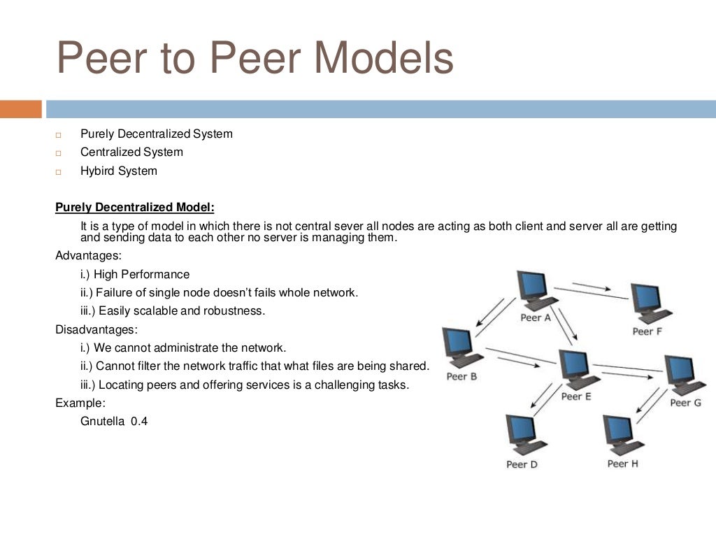 Peer To Peer System