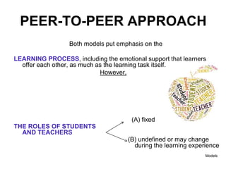 PEER TUTORING AND LEARNING.ppt