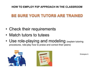 PEER TUTORING AND LEARNING.ppt