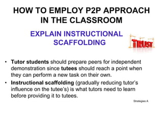 PEER TUTORING AND LEARNING.ppt