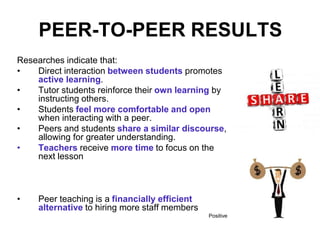 PEER TUTORING AND LEARNING.ppt