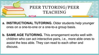 PRINCIPLES AND MWTHODS OF TEACHING PEER TUTORING & PARTNER LEARNING.pptx
