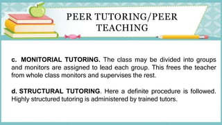 PRINCIPLES AND MWTHODS OF TEACHING PEER TUTORING & PARTNER LEARNING.pptx