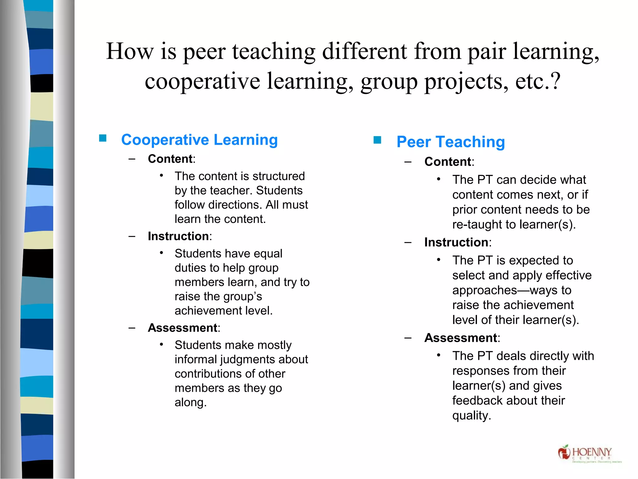 Peer tutoring power point | PPT