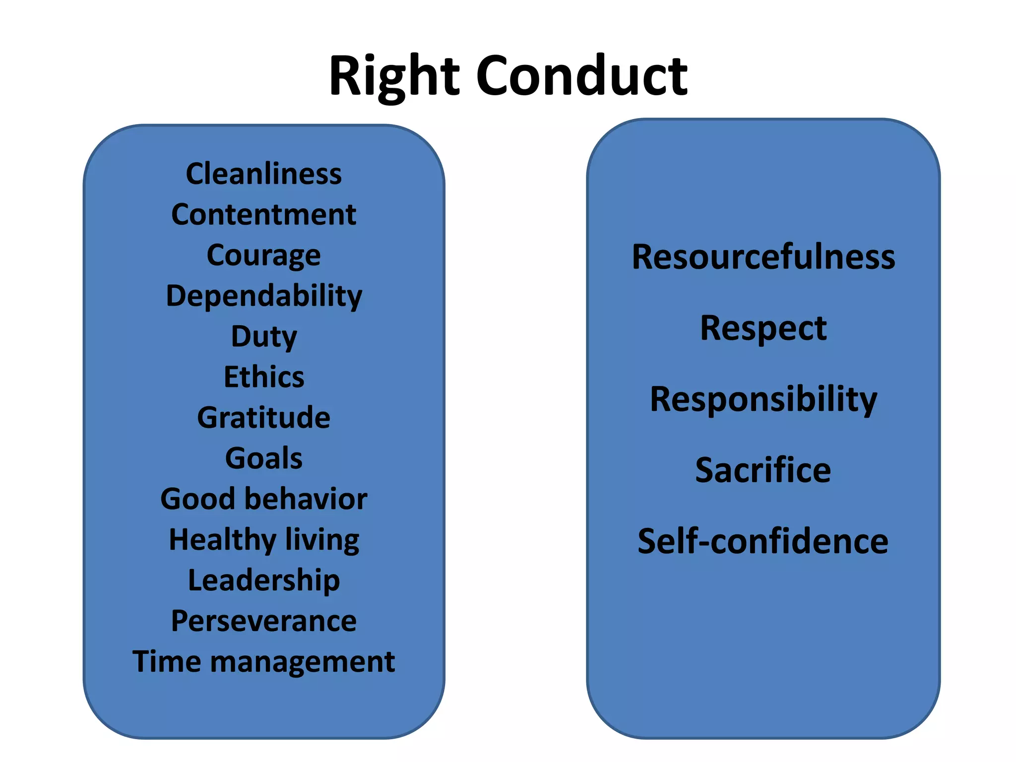 GE8076- PROFESSIONAL ETHICS IN ENGINEERING | PPT