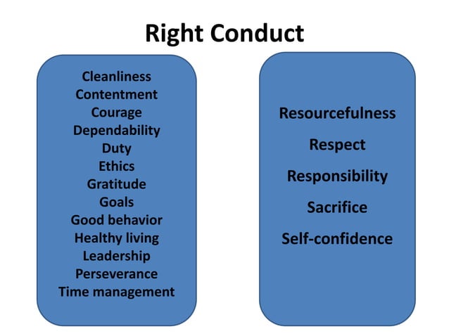 GE8076- PROFESSIONAL ETHICS IN ENGINEERING | PPT | Spirituality ...