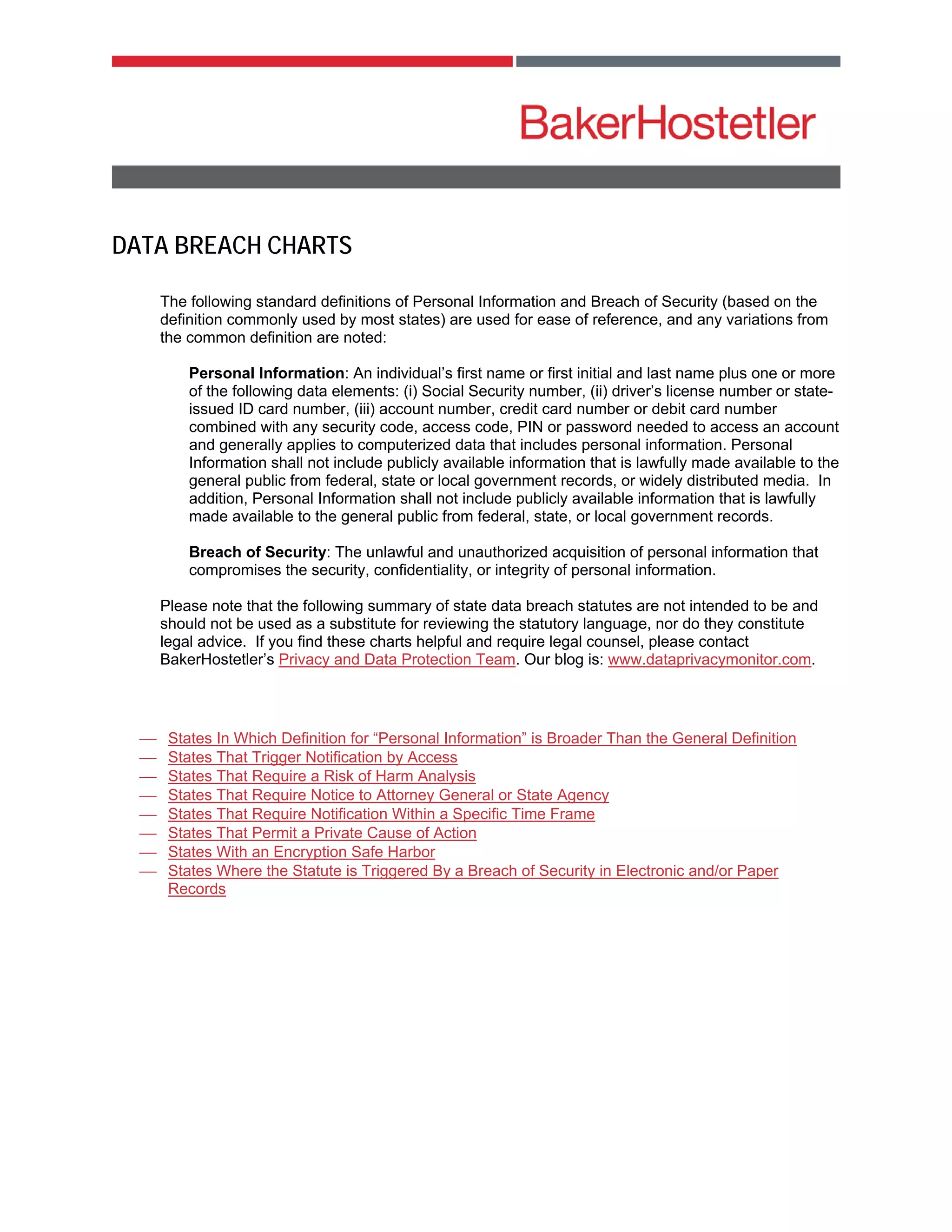 DATA BREACH CHARTS | PDF