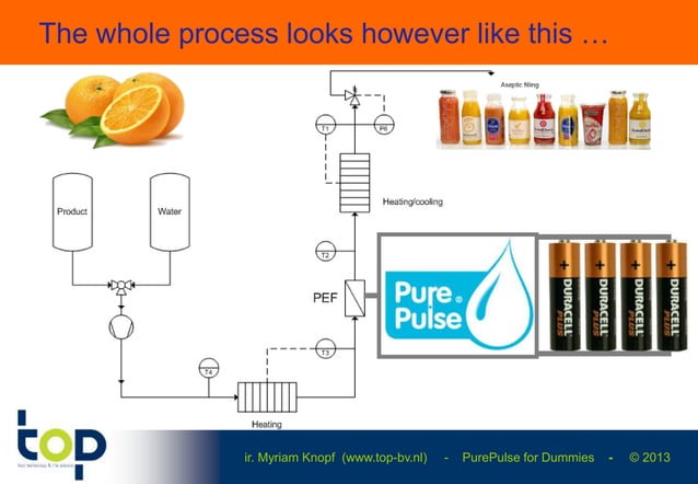 PEF and PurePulse for dummies - part 2 | PPTX