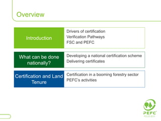 Introduction to certification schemes | PPTX