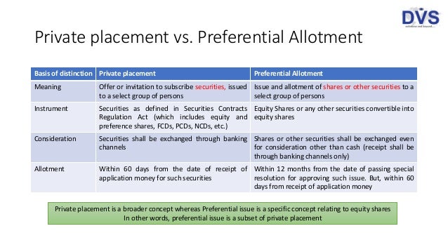 Peferential issue of securities under companies act, 2013