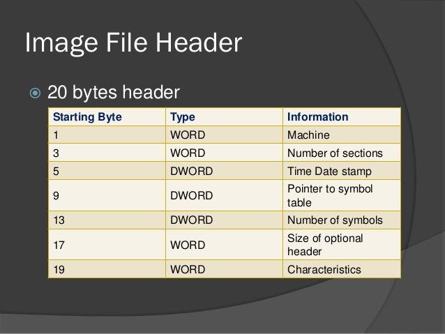 Pe File Format