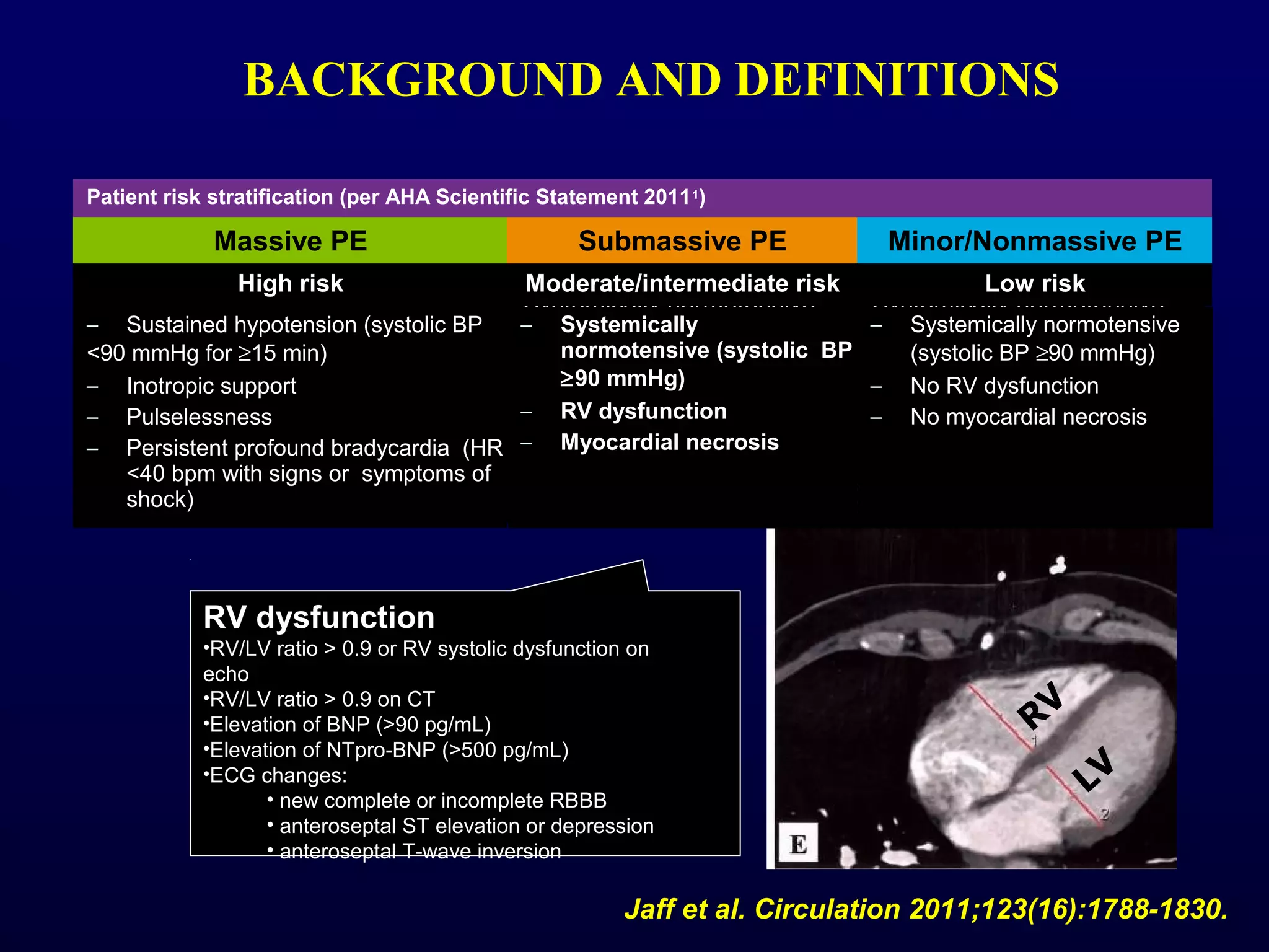 catheter based management of pulmonary embolism | PPT