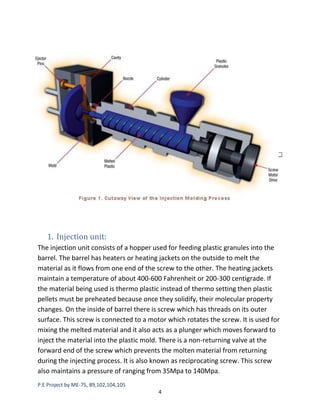 Automated manufacturing process of ball-pen by injection molding. | PDF