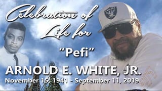 Slideshow for Pefi | PPT