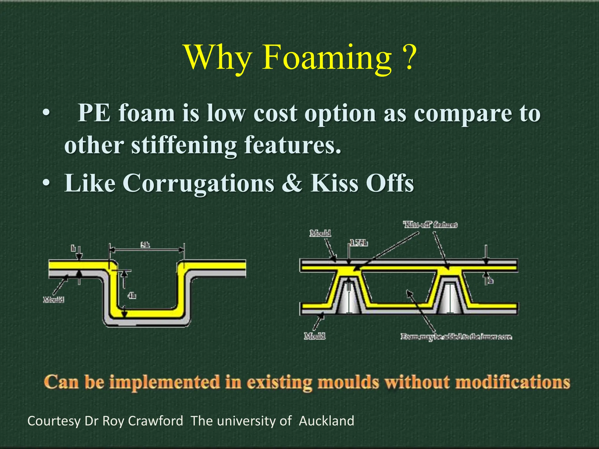 PE Foaming Technology In Rotational Molding.pptx