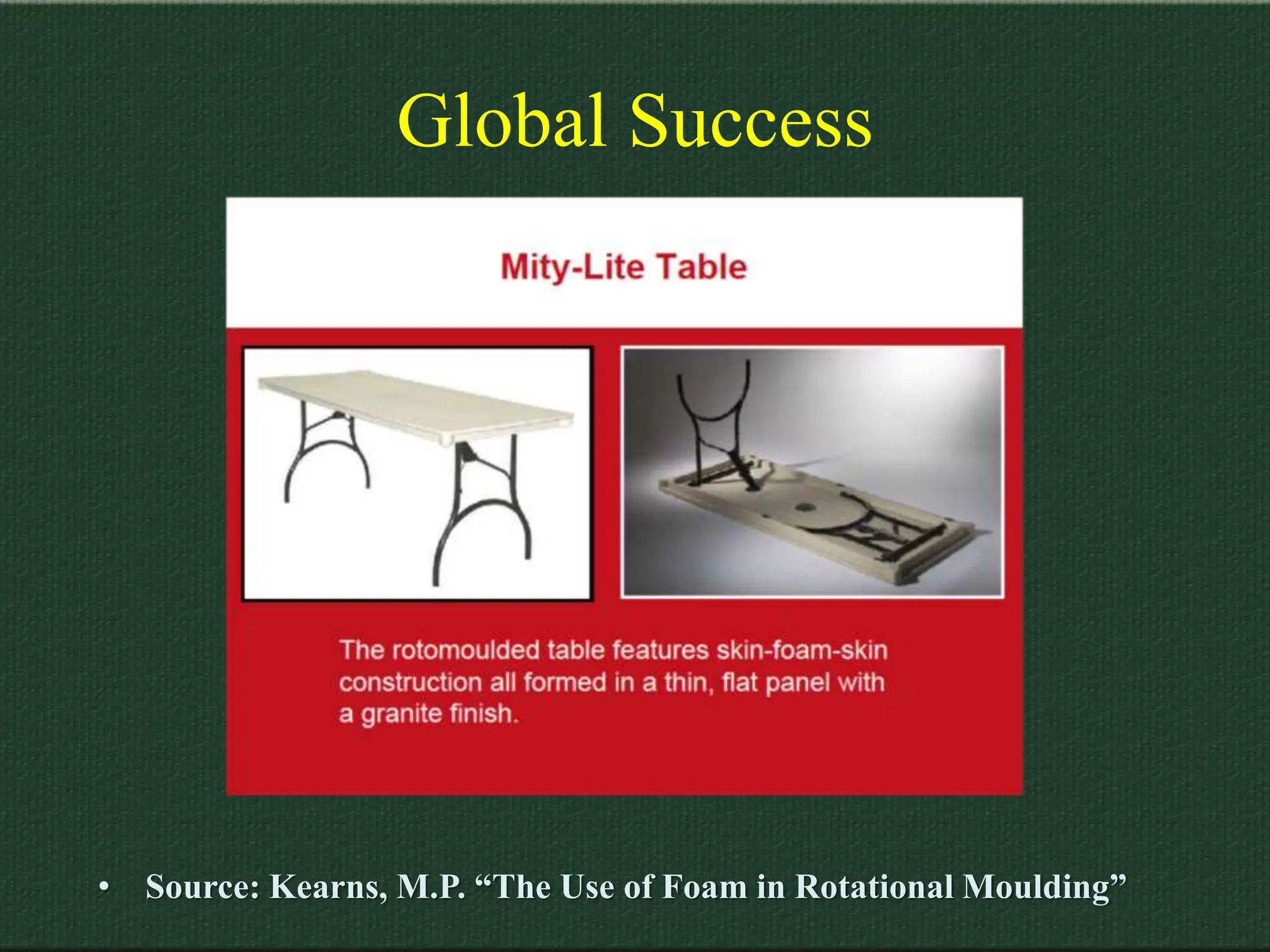 PE Foaming Technology In Rotational Molding.pptx