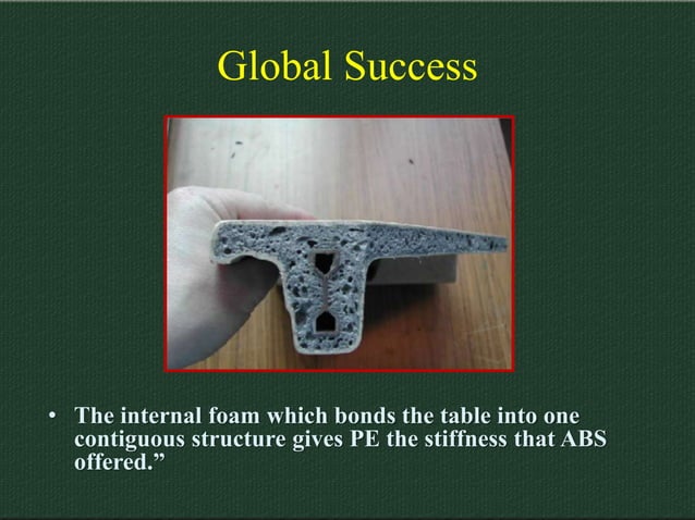 PE Foaming Technology In Rotational Molding.pptx | Manufacturing ...