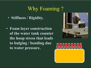 PE Foaming Technology In Rotational Molding.pptx