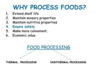 Pulsed electric field | PPT