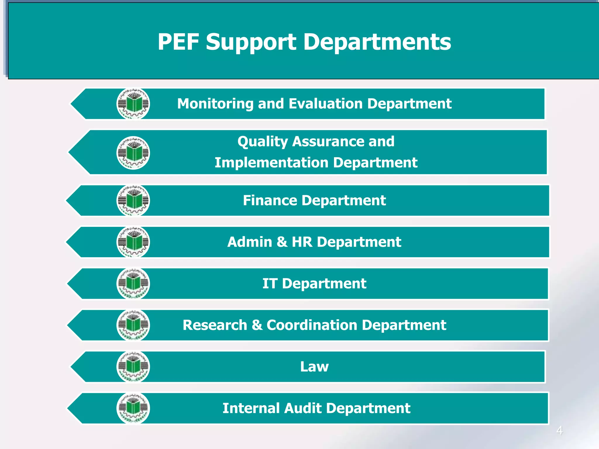 PEF presentation.ppt
